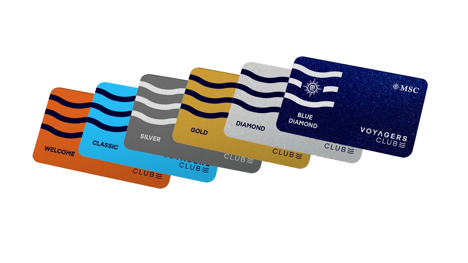 MSC Voyagers Exclusives - Club Members Deals | MSC Cruises